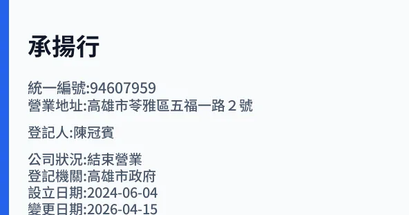 承揚行的照片-統編 94607959(高雄市) 公司登記資料與營業項目詳細圖表