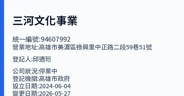 三河文化事業的照片-統編 94607992(高雄市) 公司登記資料與營業項目詳細圖表