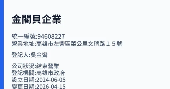 金閣貝企業的照片-統編 94608227(高雄市) 公司登記資料與營業項目詳細圖表