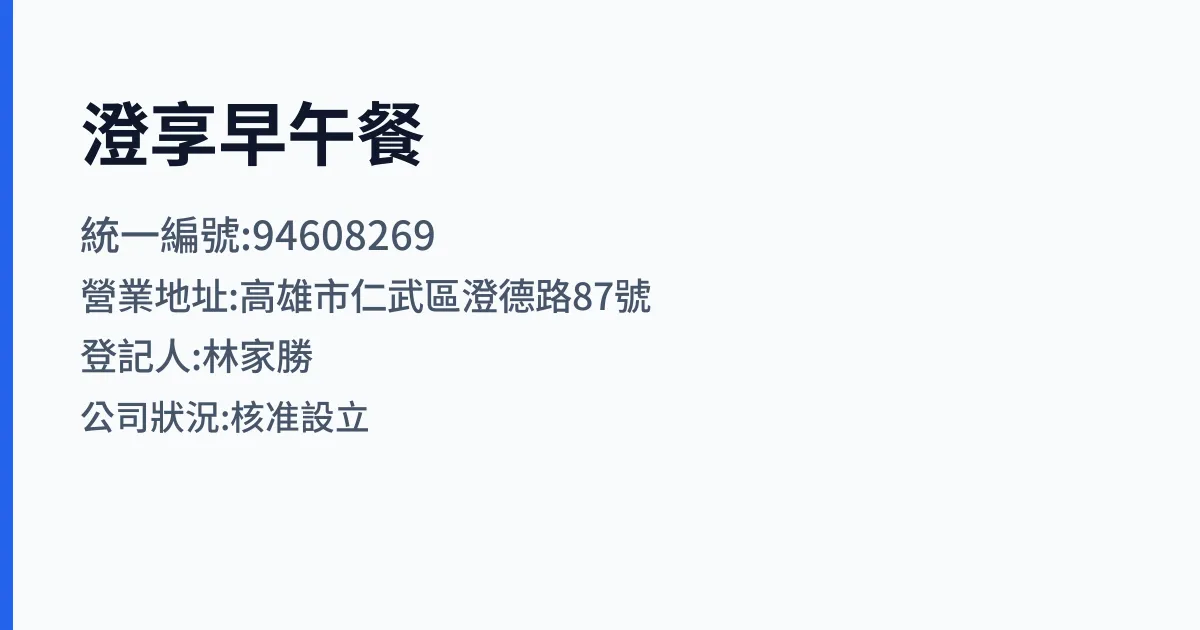澄享早午餐 - 統編 94608269(高雄市) 公司登記資料與營業項目詳細圖表