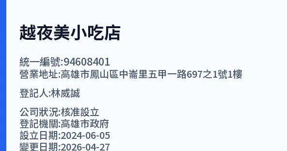 越夜美小吃店的照片-統編 94608401(高雄市) 公司登記資料與營業項目詳細圖表