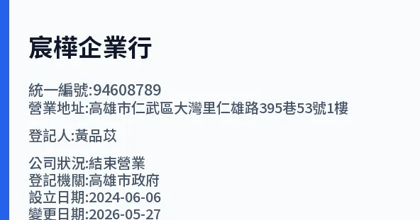 宸樺企業行的照片-統編 94608789(高雄市) 公司登記資料與營業項目詳細圖表