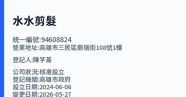 水水剪髮的照片-統編 94608824(高雄市) 公司登記資料與營業項目詳細圖表