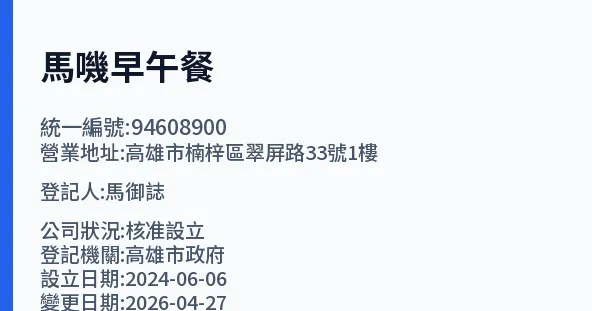 馬嘰早午餐的照片-統編 94608900(高雄市) 公司登記資料與營業項目詳細圖表