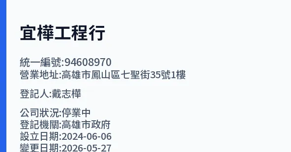 宜樺工程行的照片-統編 94608970(高雄市) 公司登記資料與營業項目詳細圖表