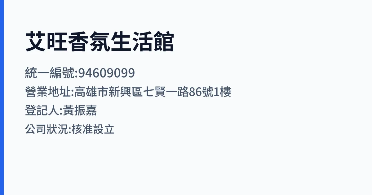 艾旺香氛生活館 - 統編 94609099（高雄市） 公司登記資料與營業項目詳細圖表