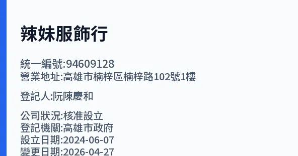 辣妹服飾行的照片-統編 94609128(高雄市) 公司登記資料與營業項目詳細圖表
