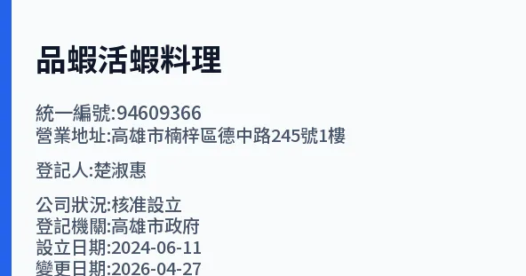品蝦活蝦料理的照片-統編 94609366(高雄市) 公司登記資料與營業項目詳細圖表