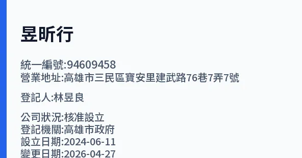 昱昕行的照片-統編 94609458(高雄市) 公司登記資料與營業項目詳細圖表