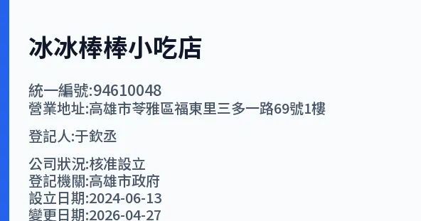 冰冰棒棒小吃店的照片-統編 94610048(高雄市) 公司登記資料與營業項目詳細圖表