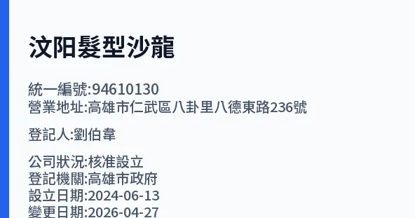 汶阳髮型沙龍的照片-統編 94610130(高雄市) 公司登記資料與營業項目詳細圖表
