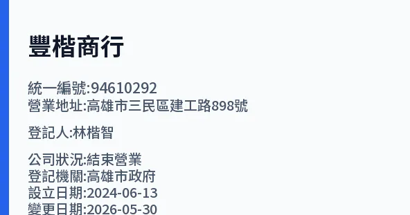豐楷商行的照片-統編 94610292(高雄市) 公司登記資料與營業項目詳細圖表