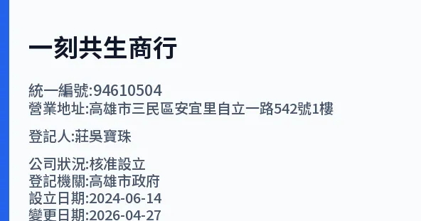 一刻共生商行的照片-統編 94610504(高雄市) 公司登記資料與營業項目詳細圖表