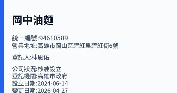 岡中油麵的照片-統編 94610589(高雄市) 公司登記資料與營業項目詳細圖表