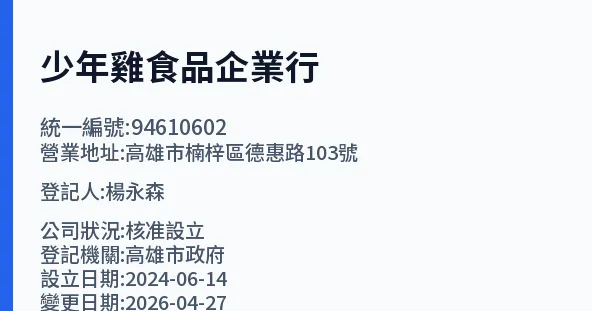 少年雞食品企業行的照片-統編 94610602(高雄市) 公司登記資料與營業項目詳細圖表