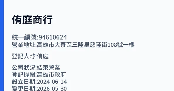 侑庭商行的照片-統編 94610624(高雄市) 公司登記資料與營業項目詳細圖表