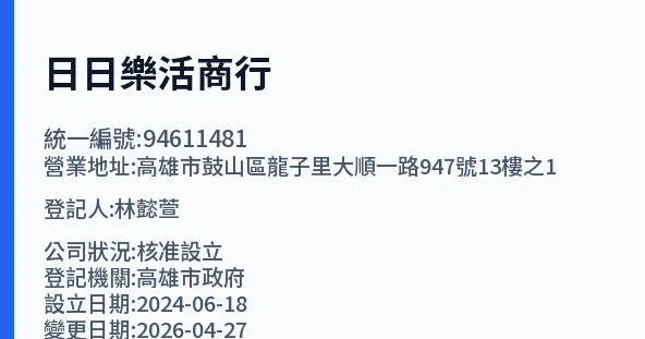 日日樂活商行的照片-統編 94611481(高雄市) 公司登記資料與營業項目詳細圖表
