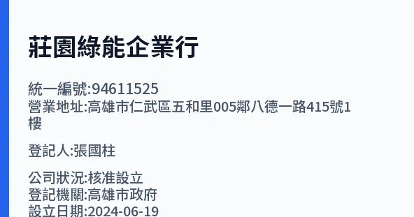 莊園綠能企業行的照片-統編 94611525(高雄市) 公司登記資料與營業項目詳細圖表