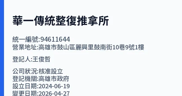華一傳統整復推拿所的照片-統編 94611644(高雄市) 公司登記資料與營業項目詳細圖表