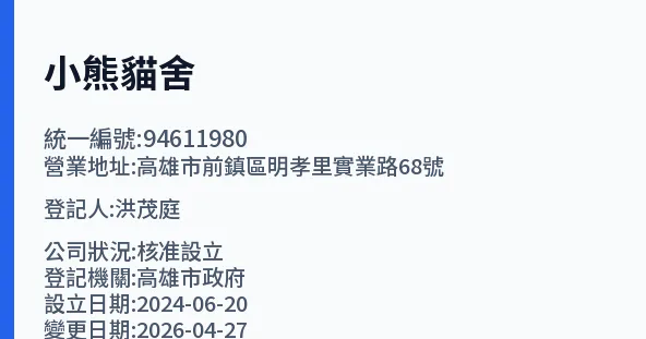 小熊貓舍的照片-統編 94611980(高雄市) 公司登記資料與營業項目詳細圖表
