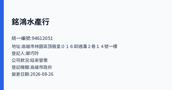 銘鴻水產行的照片-統編 94612051(高雄市) 公司登記資料與營業項目詳細圖表