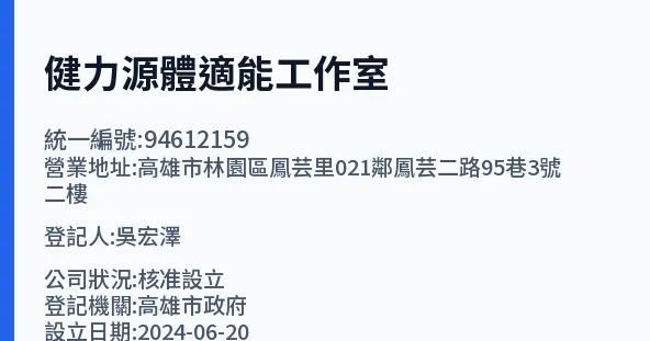 健力源體適能工作室的照片-統編 94612159(高雄市) 公司登記資料與營業項目詳細圖表