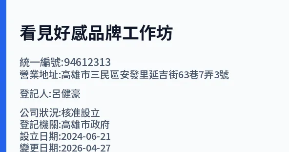 看見好感品牌工作坊的照片-統編 94612313(高雄市) 公司登記資料與營業項目詳細圖表