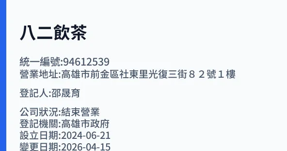 八二飲茶的照片-統編 94612539(高雄市) 公司登記資料與營業項目詳細圖表