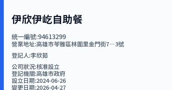 伊欣伊屹自助餐的照片-統編 94613299(高雄市) 公司登記資料與營業項目詳細圖表