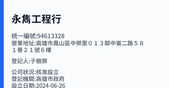 永雋工程行的照片-統編 94613328(高雄市) 公司登記資料與營業項目詳細圖表