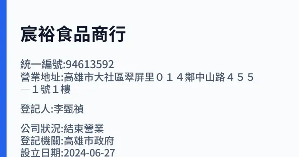 宸裕食品商行的照片-統編 94613592(高雄市) 公司登記資料與營業項目詳細圖表