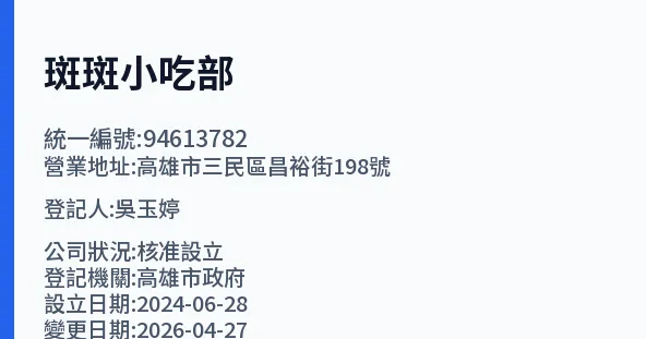 斑斑小吃部的照片-統編 94613782(高雄市) 公司登記資料與營業項目詳細圖表