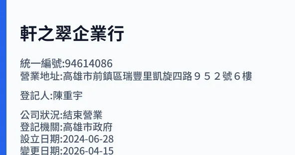 軒之翠企業行的照片-統編 94614086(高雄市) 公司登記資料與營業項目詳細圖表