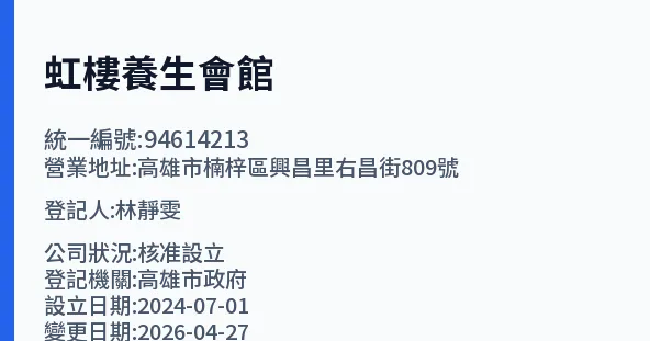 虹樓養生會館的照片-統編 94614213(高雄市) 公司登記資料與營業項目詳細圖表