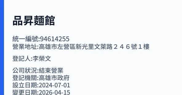 品昇麵館的照片-統編 94614255(高雄市) 公司登記資料與營業項目詳細圖表