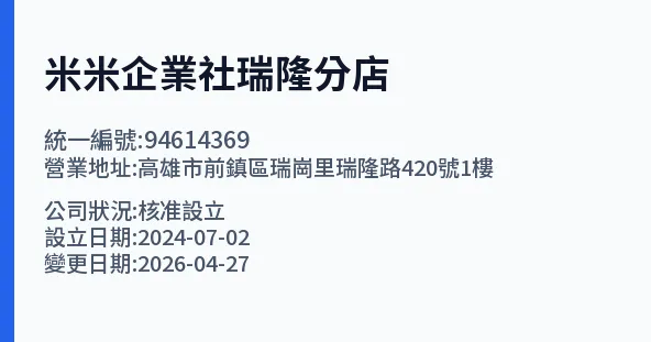 米米企業社瑞隆分店的照片-統編 94614369(高雄市) 公司登記資料與營業項目詳細圖表