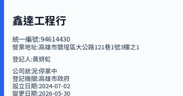 鑫達工程行的照片-統編 94614430(高雄市) 公司登記資料與營業項目詳細圖表