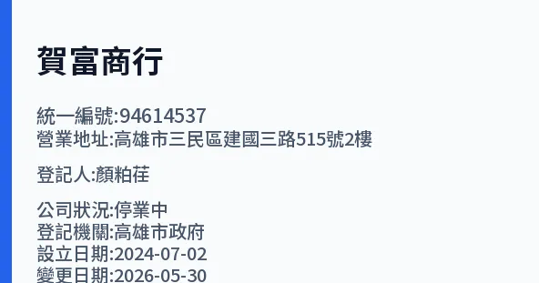 賀富商行的照片-統編 94614537(高雄市) 公司登記資料與營業項目詳細圖表