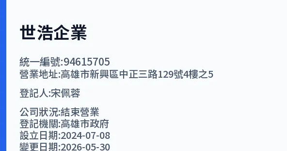 世浩企業的照片-統編 94615705(高雄市) 公司登記資料與營業項目詳細圖表