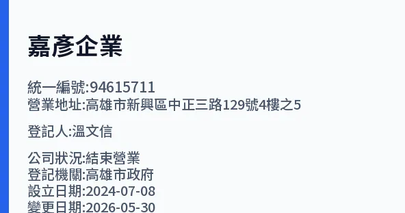 嘉彥企業的照片-統編 94615711(高雄市) 公司登記資料與營業項目詳細圖表