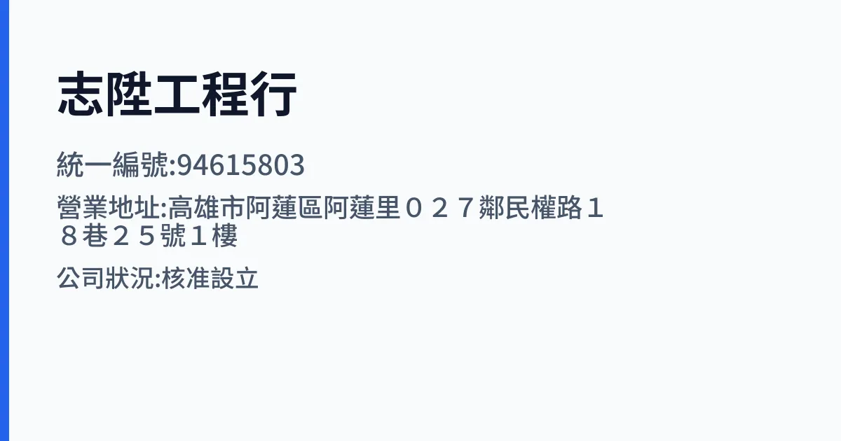 志陞工程行 - 統編 94615803(高雄市) 公司登記資料與營業項目詳細圖表