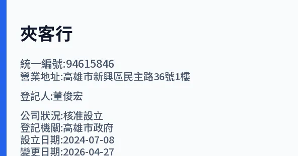 夾客行的照片-統編 94615846(高雄市) 公司登記資料與營業項目詳細圖表