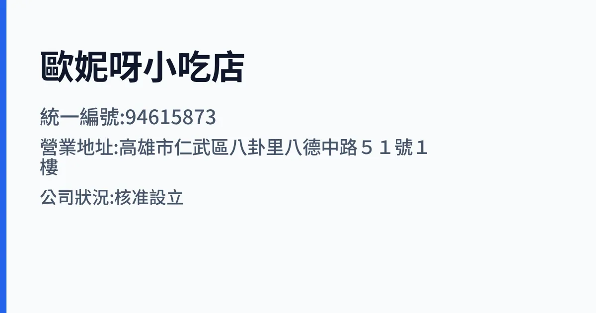 歐妮呀小吃店 - 統編 94615873(高雄市) 公司登記資料與營業項目詳細圖表