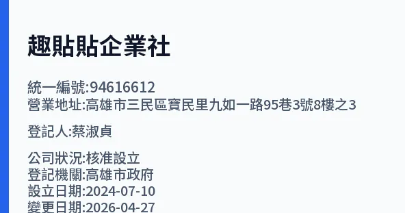 趣貼貼企業社的照片-統編 94616612(高雄市) 公司登記資料與營業項目詳細圖表
