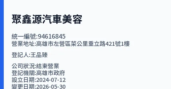 聚鑫源汽車美容的照片-統編 94616845(高雄市) 公司登記資料與營業項目詳細圖表