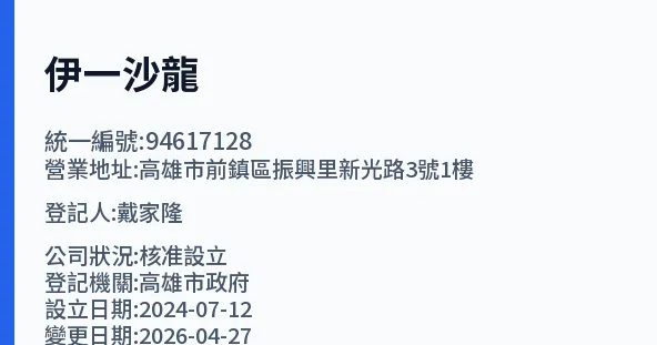 伊一沙龍的照片-統編 94617128(高雄市) 公司登記資料與營業項目詳細圖表