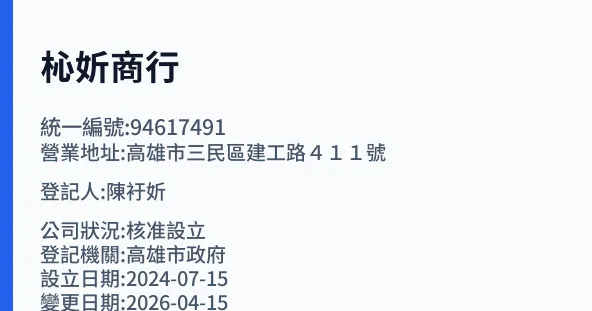 杺妡商行的照片-統編 94617491(高雄市) 公司登記資料與營業項目詳細圖表