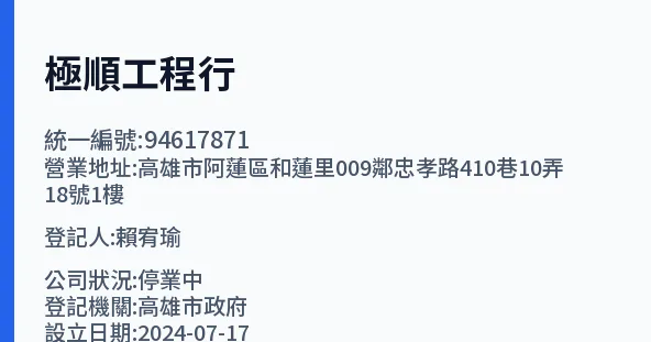 極順工程行的照片-統編 94617871(高雄市) 公司登記資料與營業項目詳細圖表
