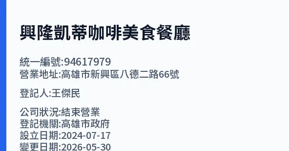 興隆凱蒂咖啡美食餐廳的照片-統編 94617979(高雄市) 公司登記資料與營業項目詳細圖表