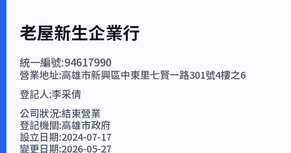 老屋新生企業行的照片-統編 94617990(高雄市) 公司登記資料與營業項目詳細圖表